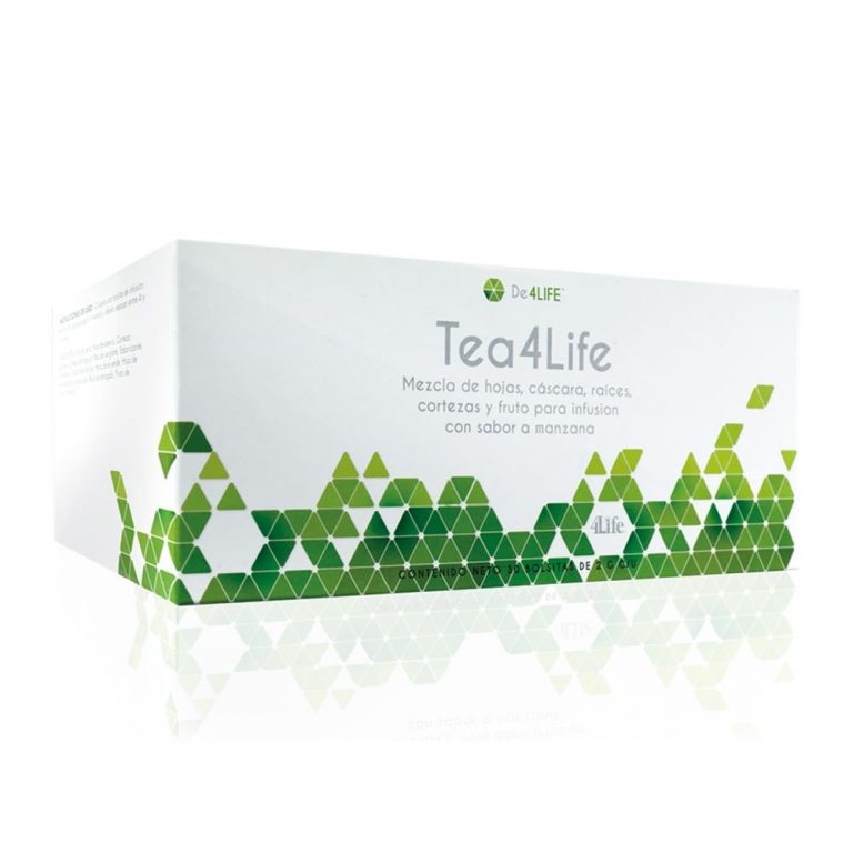 Transfer Factor Perú - Conoce todos los productos 4Life